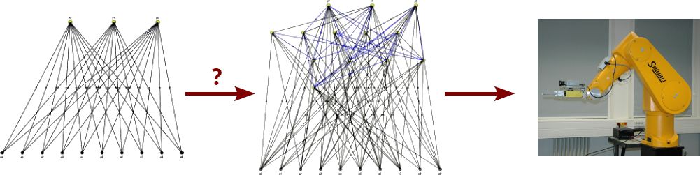 Nils T Siebel - EANT2 - Evolutionary Reinforcement Learning of Neural Networks